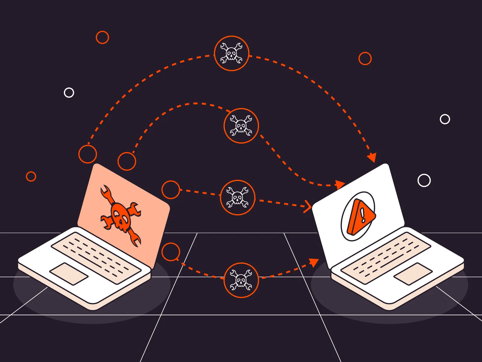 7 of the Most Famous Recent DDoS Attacks - Vxchnge