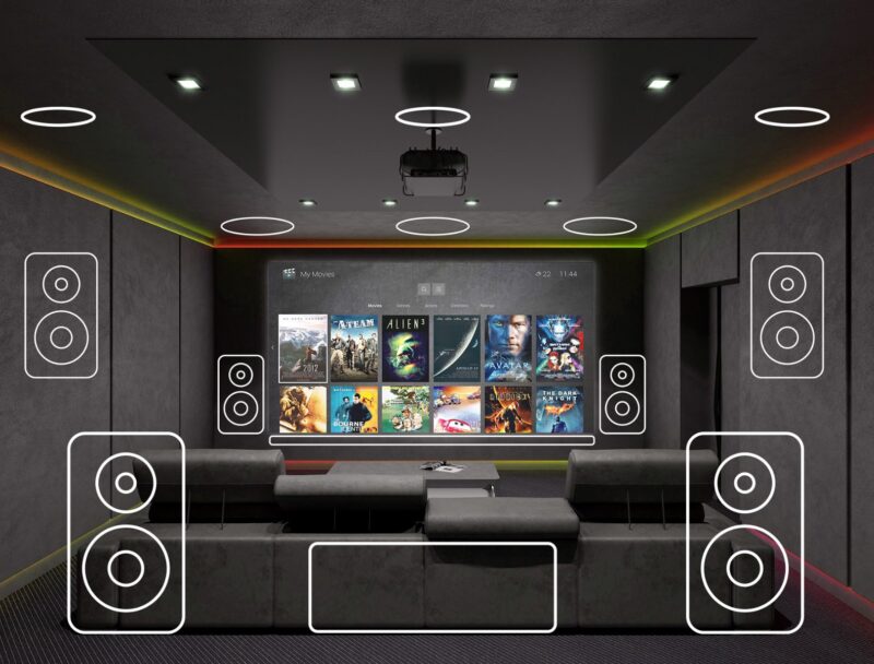 How to Recreate the Cinema Experience at Home - Vxchnge